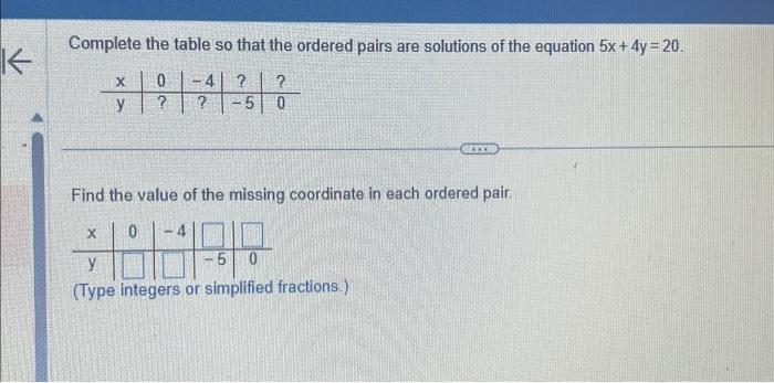 Solved Graph the equation by plotting points. x=2Graph. | Chegg.com