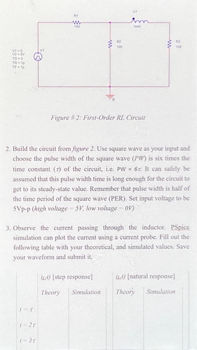 Solved Figure \# 2: First-Order RL. Circuit 2. Build the | Chegg.com
