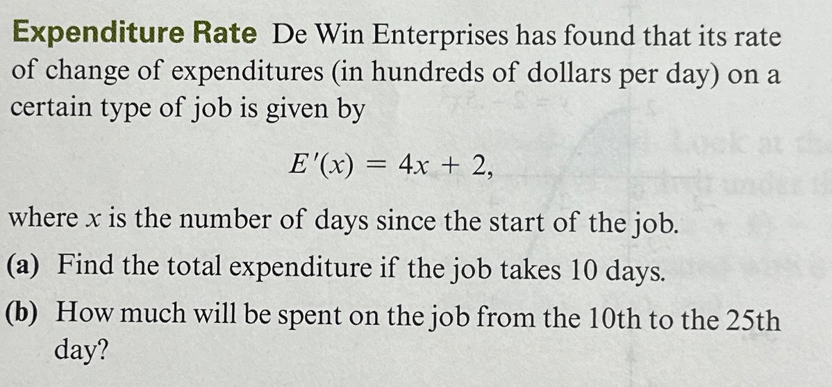 Solved Expenditure Rate De Win Enterprises has found that | Chegg.com