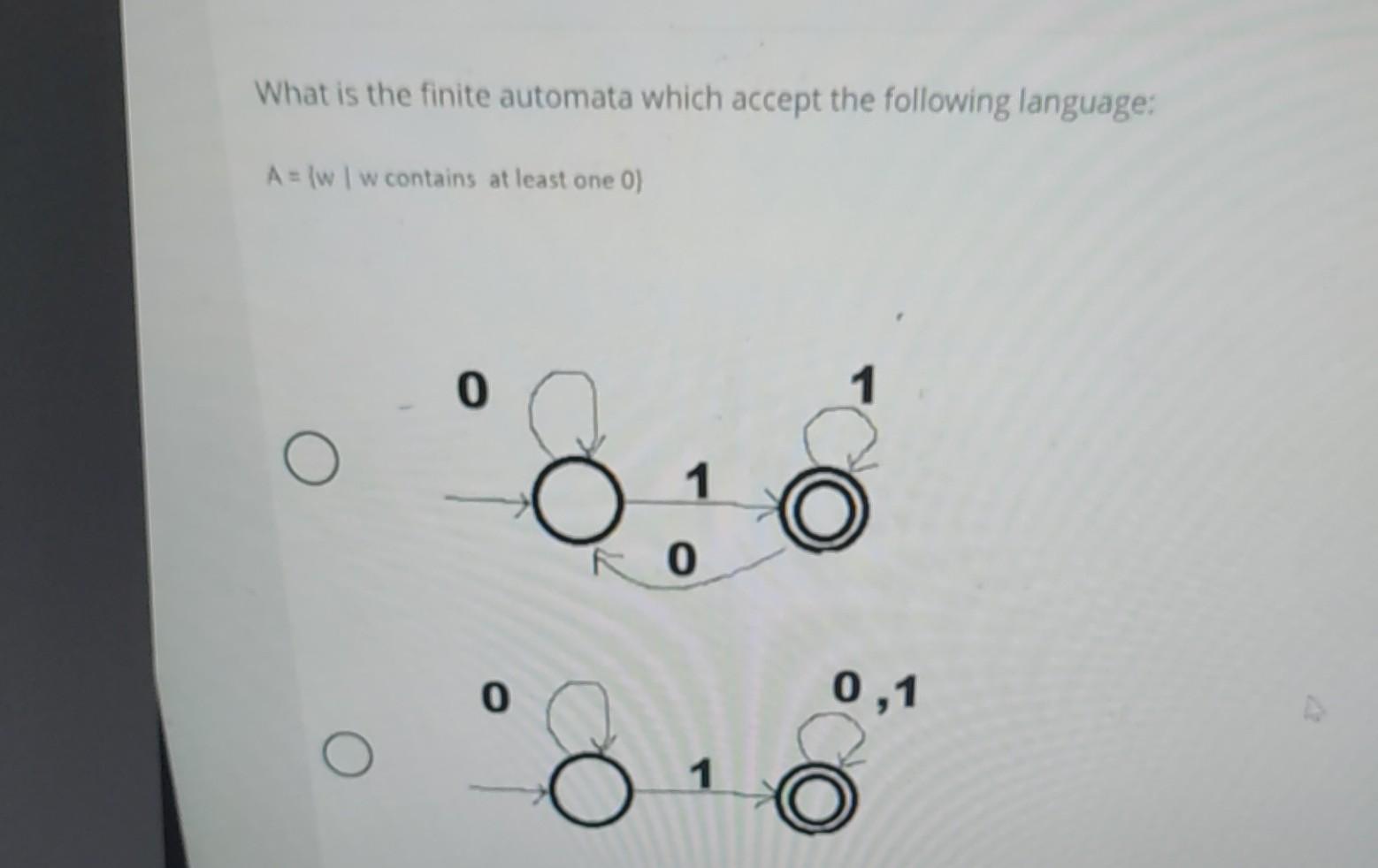 What is the finite automata which accept the | Chegg.com