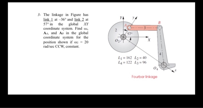 Solved Y 1 .--3--- 3- The linkage in Figure has link 1 at | Chegg.com