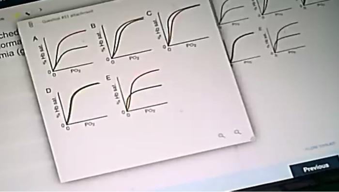 Solved 44 | Chegg.com