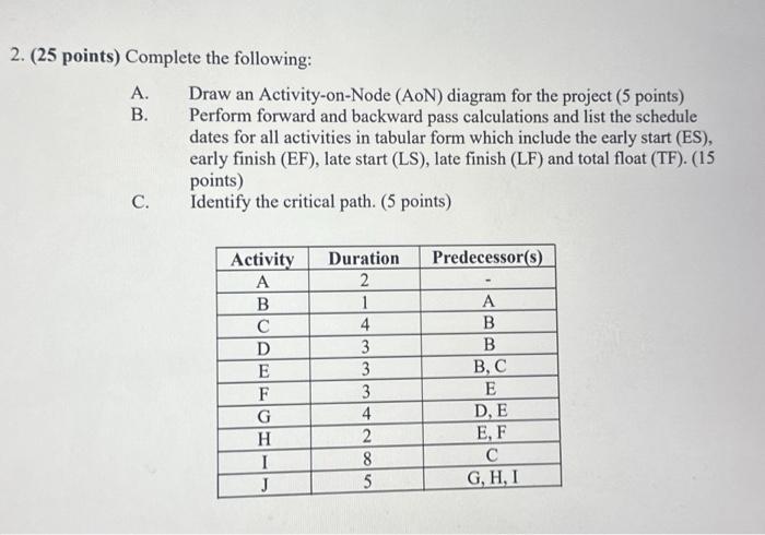 Solved 25 points) Complete the following: A. Draw an | Chegg.com