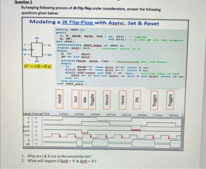 Solved By keeping following process of Gated SR Latch under | Chegg.com