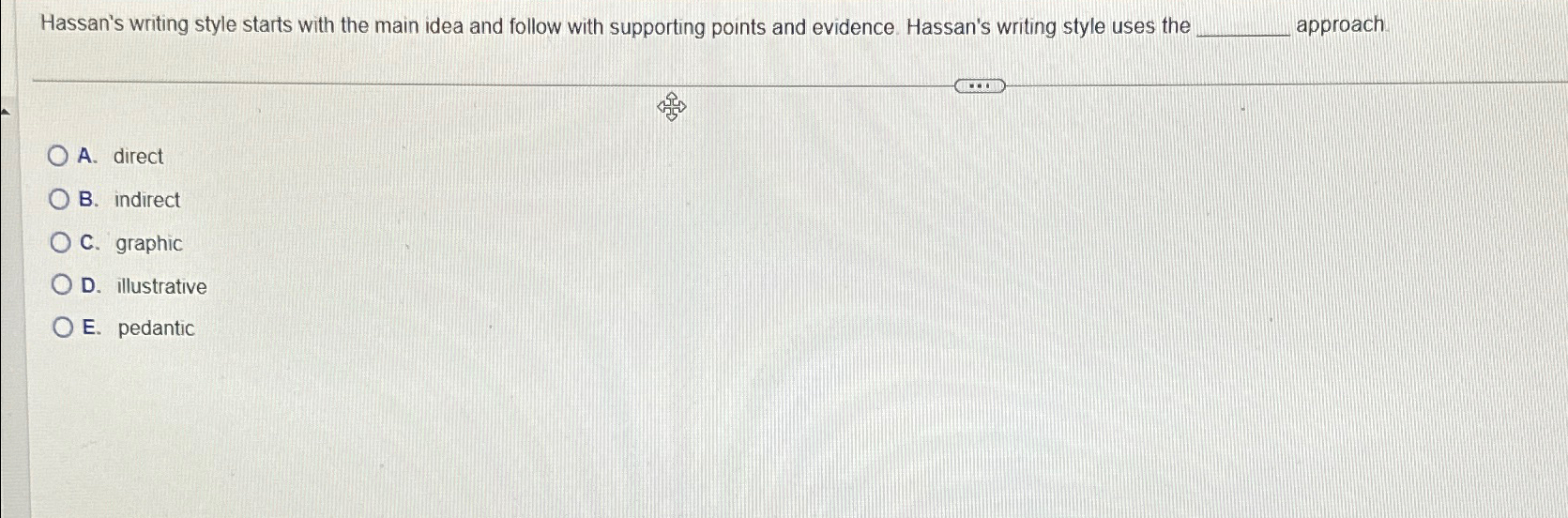 Solved Hassan's writing style starts with the main idea and | Chegg.com