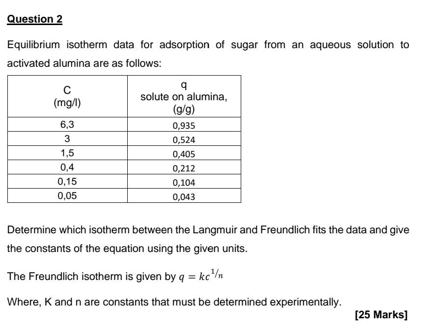Solved Question 2 Equilibrium isotherm data for adsorption | Chegg.com