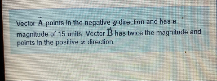 Solved Vector A points in the negative y direction and has a | Chegg.com