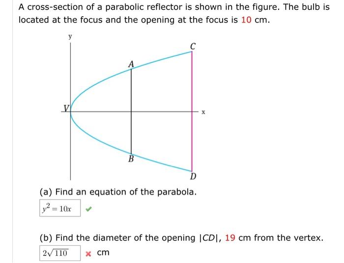 Solved A cross-section of a parabolic reflector is shown in | Chegg.com