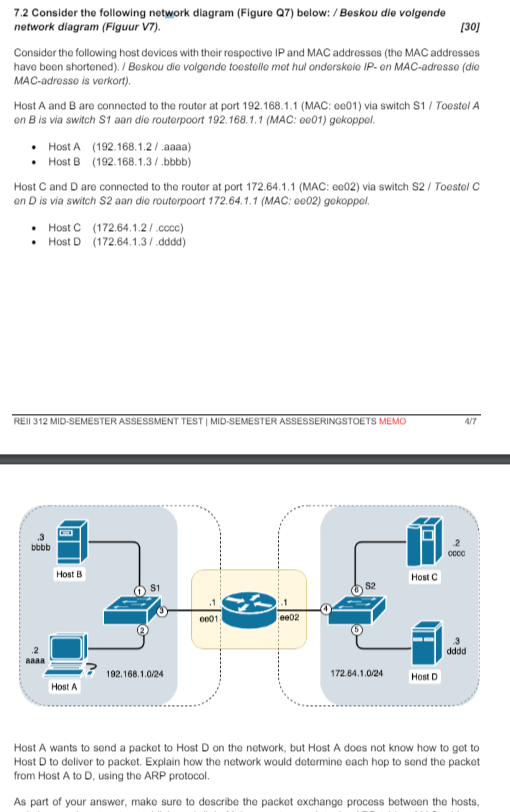 Solved 7.2 ﻿Consider the following network diagram (Figure | Chegg.com