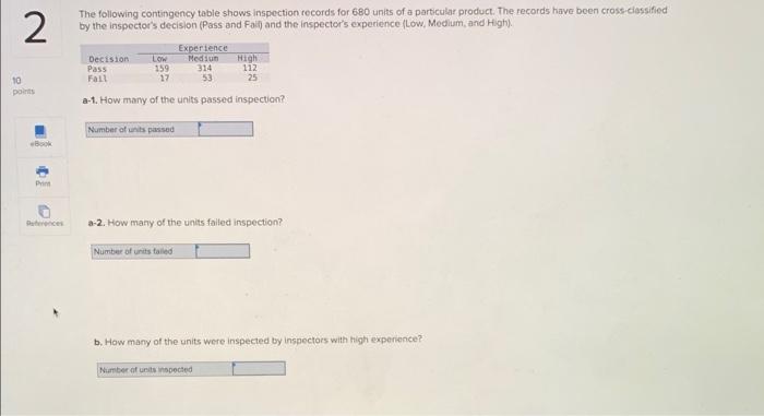 Solved The following contingency table shows inspection | Chegg.com