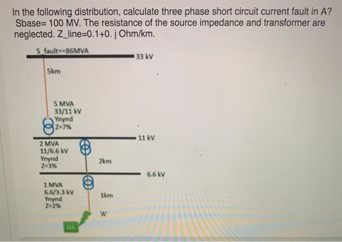 Solved In the following distribution, calculate three phase | Chegg.com
