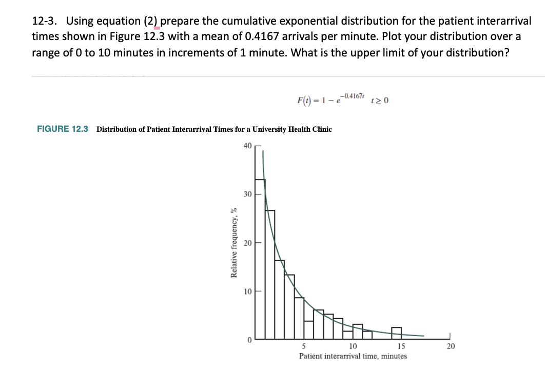 Solved 12-3. ﻿Using equation (2) ﻿prepare the cumulative | Chegg.com