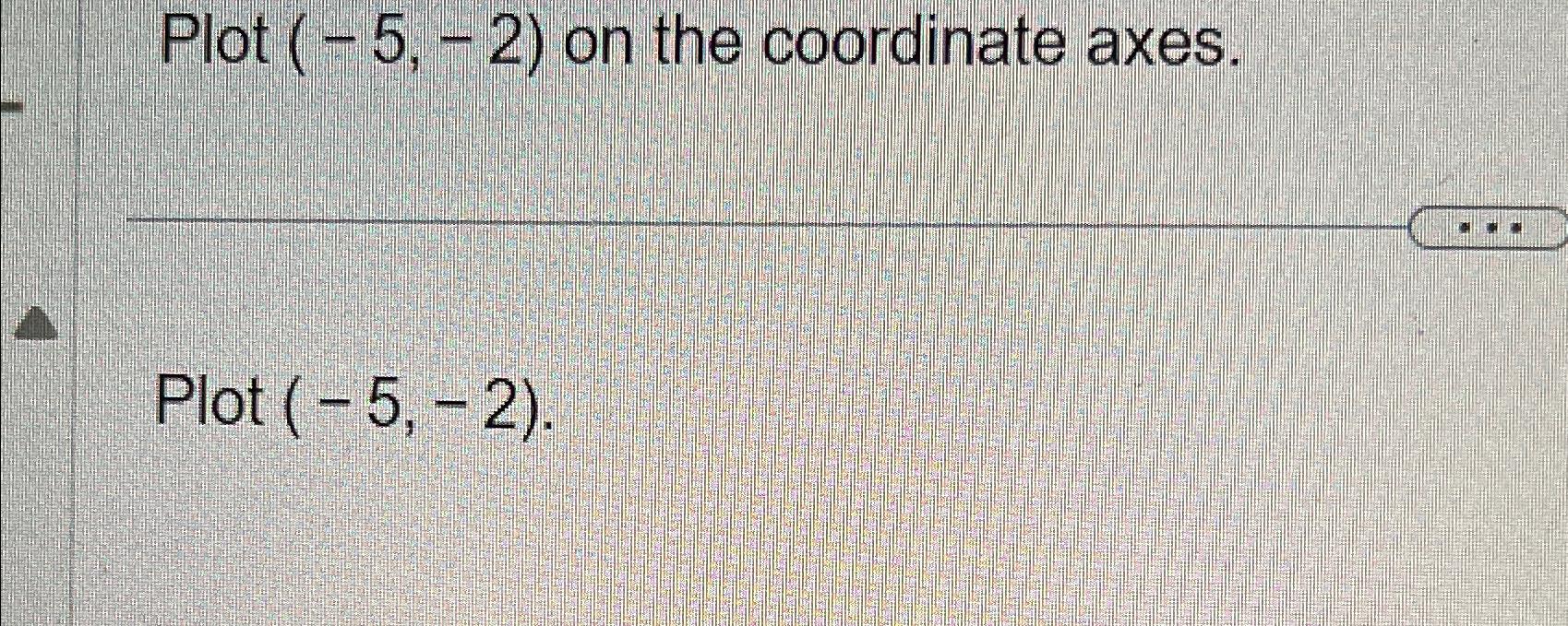 Solved Plot (-5,-2) ﻿on the coordinate axes.Plot ( -5,-2 | Chegg.com