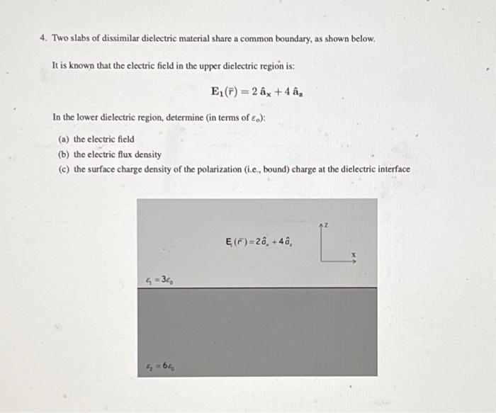 Solved 4. Two slabs of dissimilar dielectric material share | Chegg.com