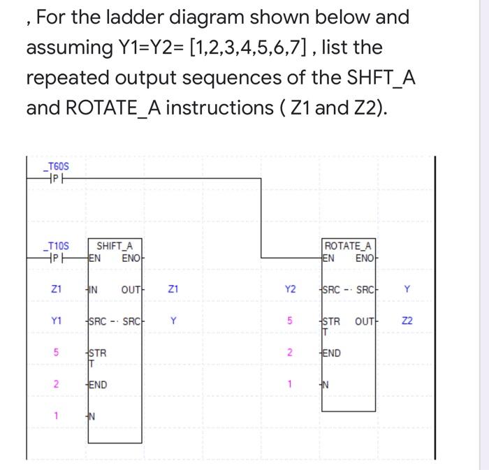 Solved For the ladder diagram shown below and assuming | Chegg.com