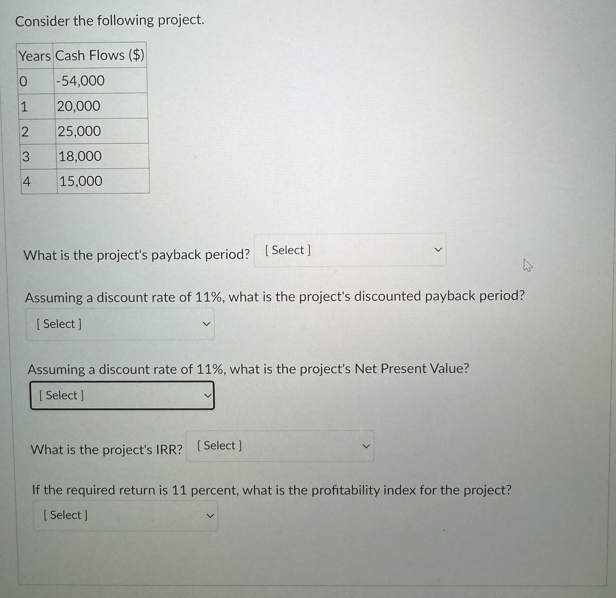 Solved Consider the following project.What is the project's | Chegg.com