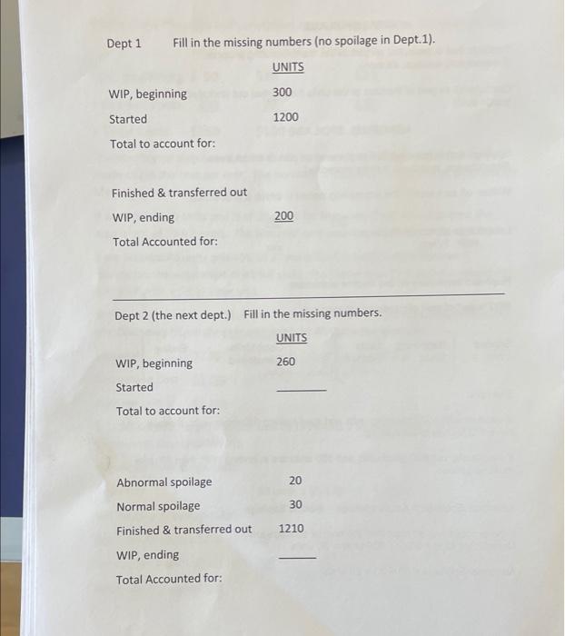 Solved Dept 1 Fill in the missing numbers (no spoilage in | Chegg.com