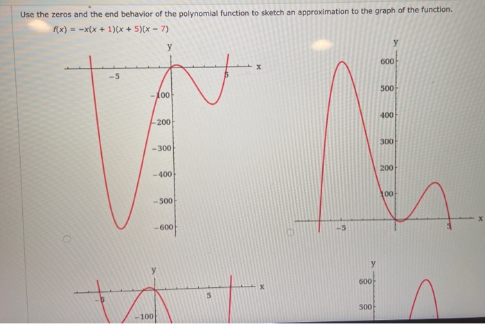 Solved Use the zeros and the end behavior of the polynomial | Chegg.com
