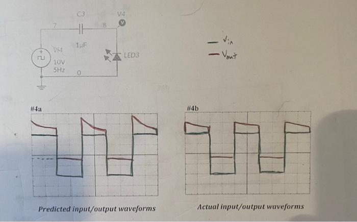 Solved please explain the theory behind why the actual | Chegg.com
