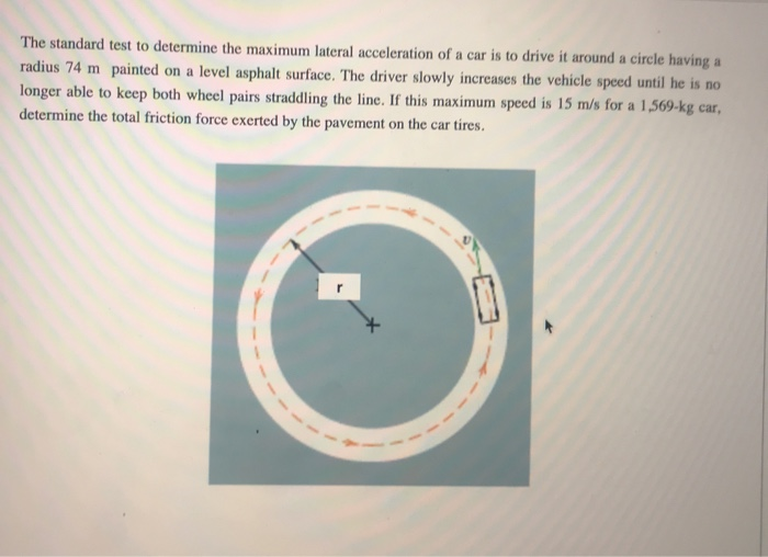 Solved The standard test to determine the maximum lateral | Chegg.com
