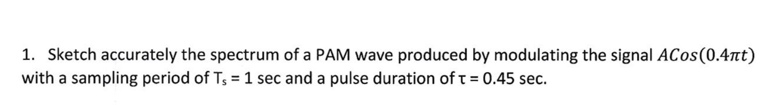 Solved by an EXPERT Sketch accurately the spectrum of a PAM wave produced | Chegg.com