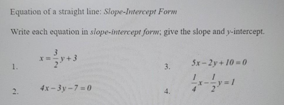 Solved Equation of a straight line: Slope-Intercept Form | Chegg.com