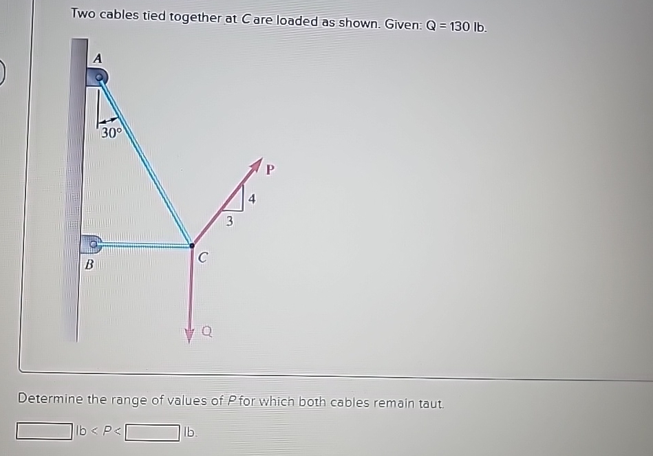 Solved Two cables tied together at C ﻿are loaded as shown. | Chegg.com