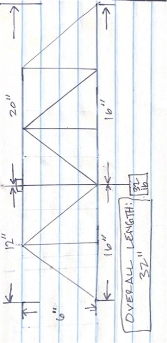 Solved In the truss shown, please show the force (lb), | Chegg.com