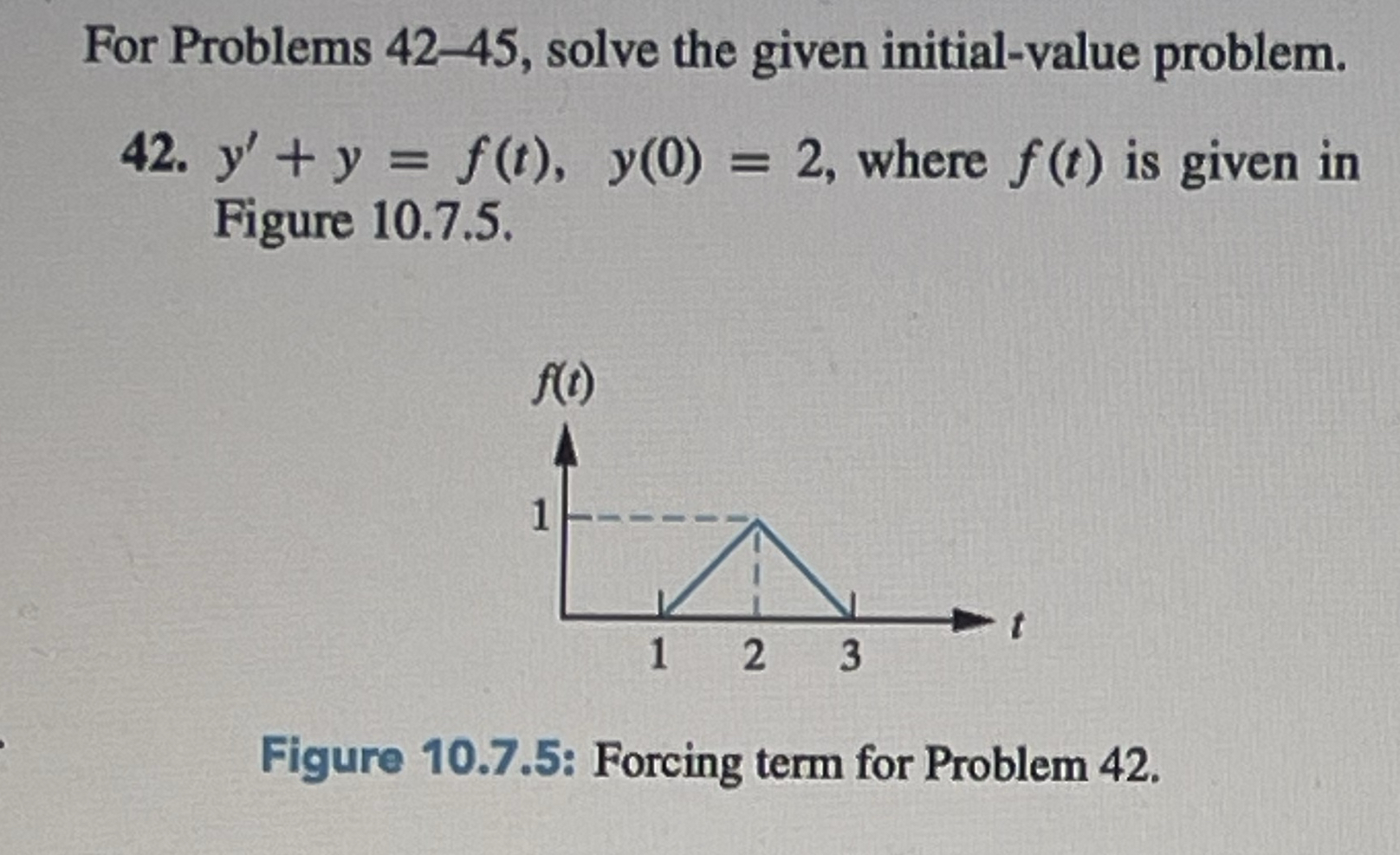 Solved For Problems 42-45, ﻿solve the given initial-value | Chegg.com