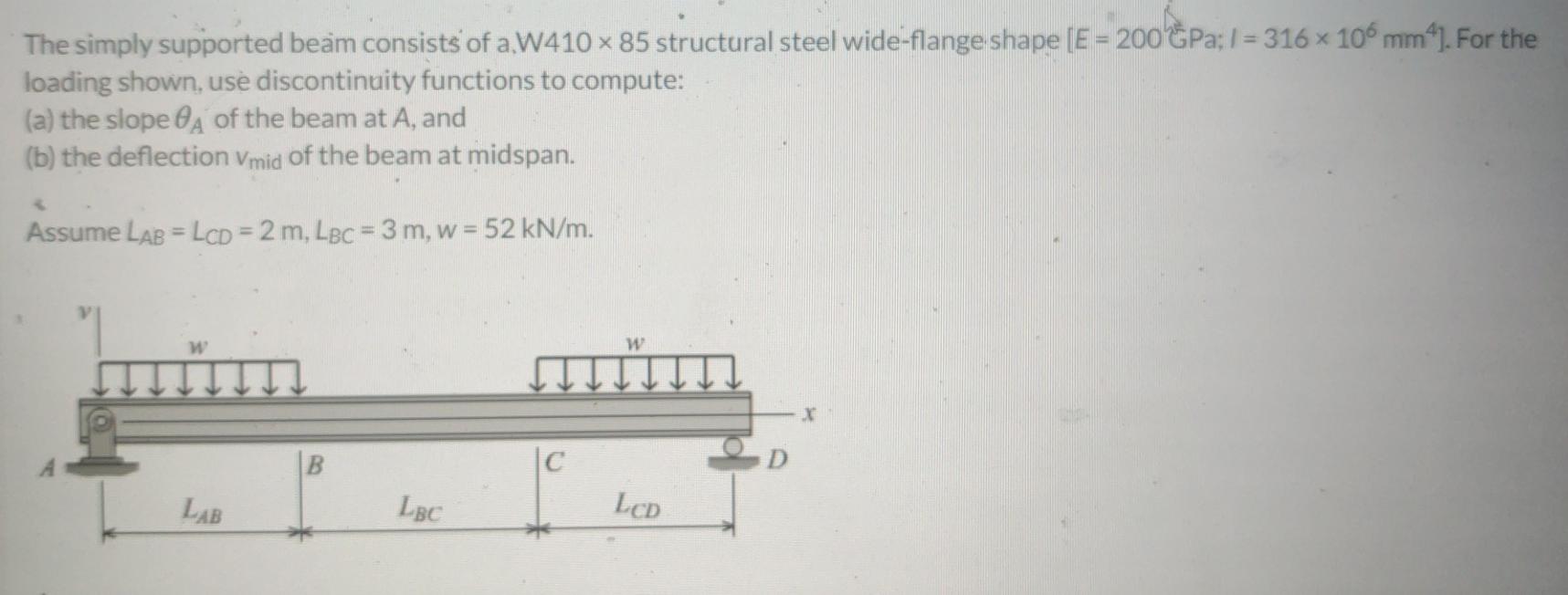 Solved The simply supported beam consists of a,W410 x 85 | Chegg.com