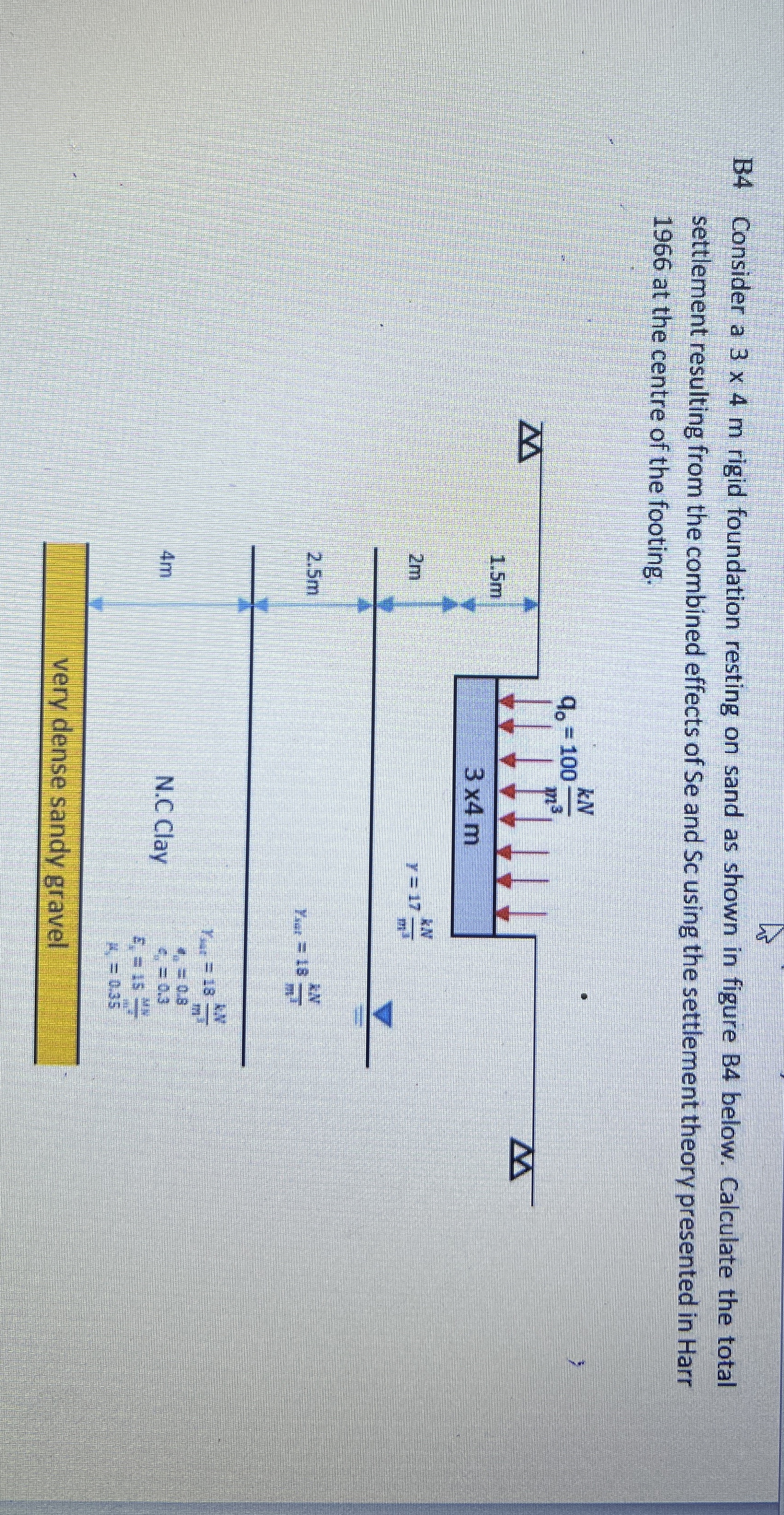 Solved B4 ﻿Consider a 3×4m ﻿rigid foundation resting on sand | Chegg.com