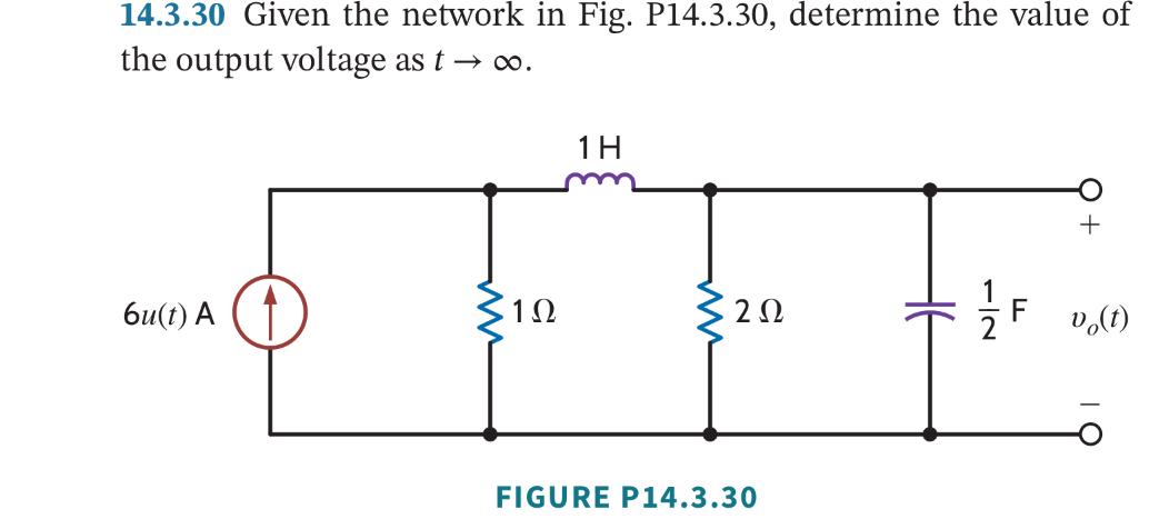 Solved 14.3.30 ﻿Given the network in Fig. P14.3.30, | Chegg.com
