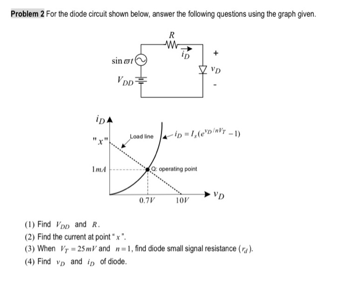 Solved Problem 2 For the diode circuit shown below, answer | Chegg.com