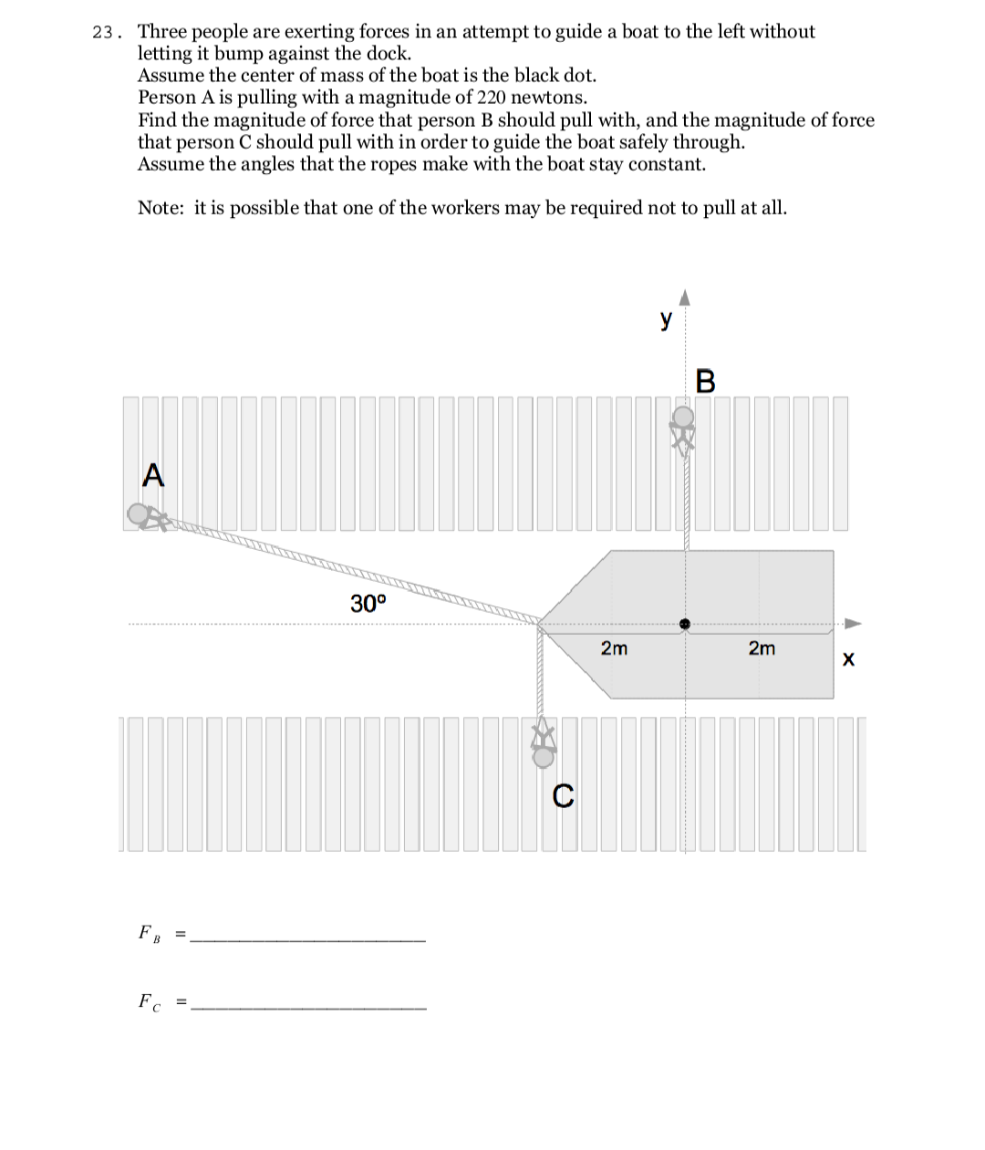 Solved 23. Three people are exerting forces in an attempt to | Chegg.com