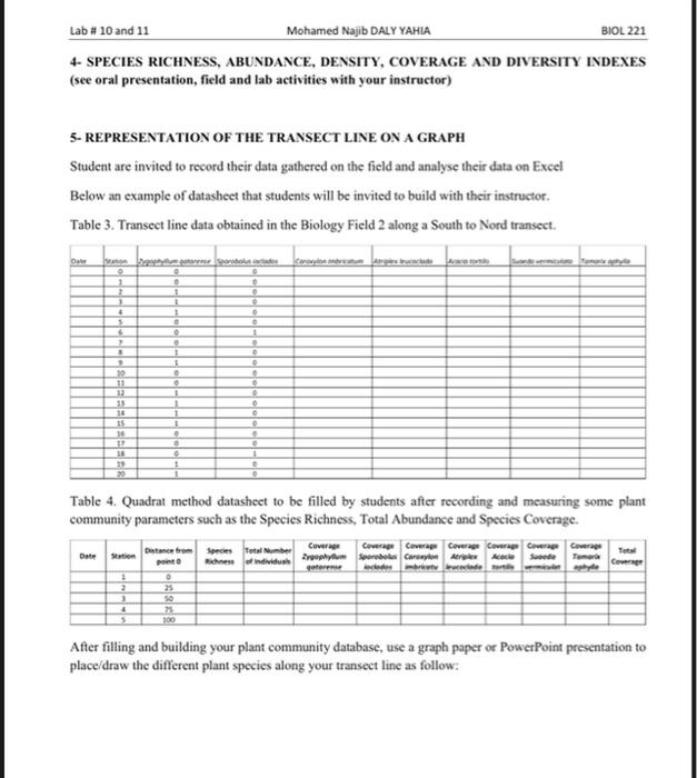Abundance scales: 1- DAFOR scale (D-Dominant, | Chegg.com