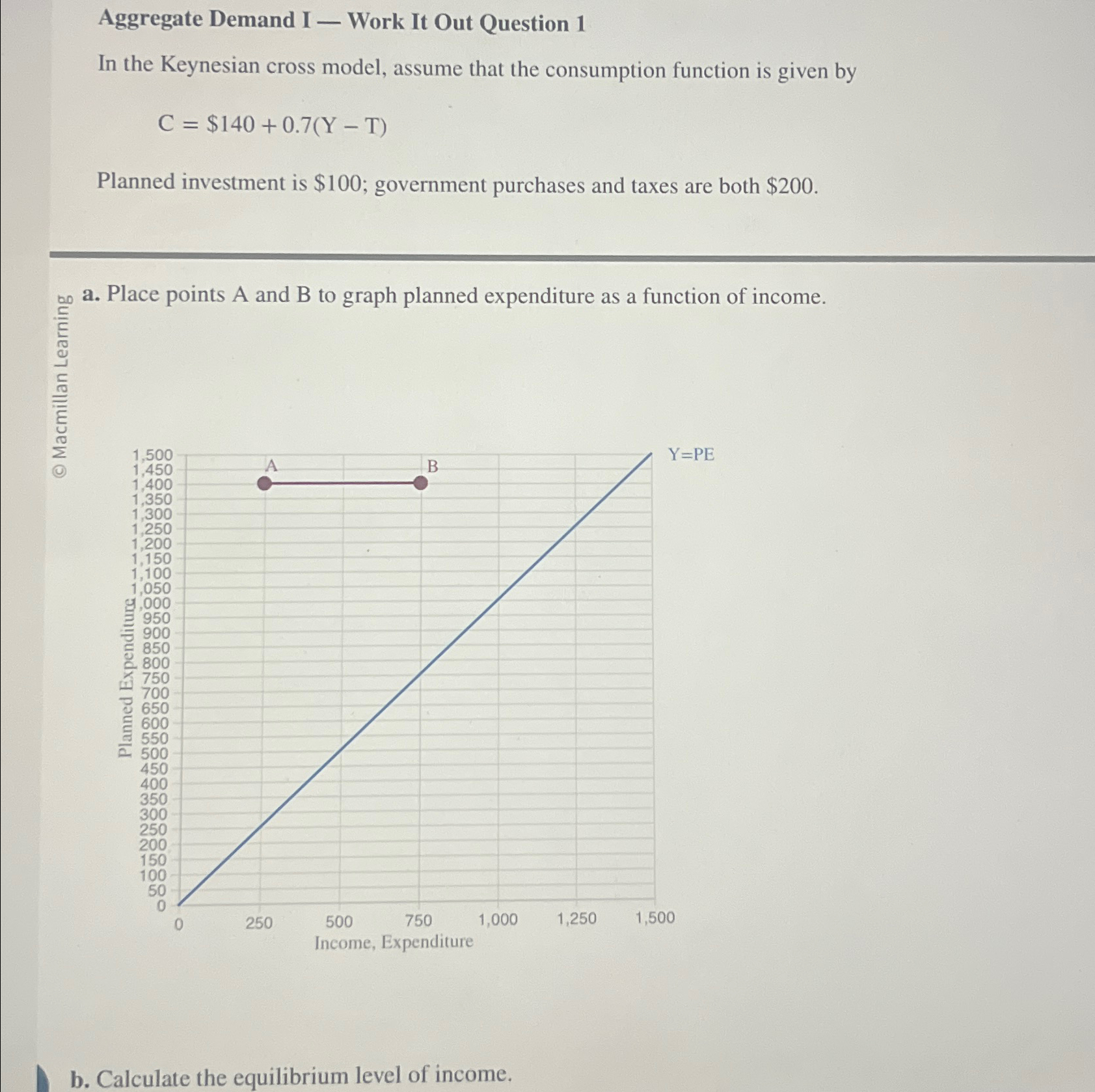 Solved Aggregate Demand I - ﻿Work It Out Question 1In the | Chegg.com
