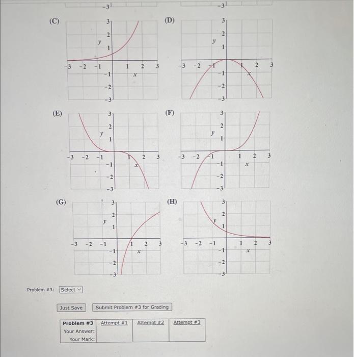 Solved Problem \#3: Which of the following graphs is the | Chegg.com