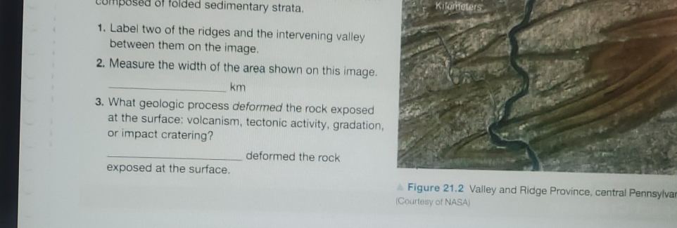 Solved Label two of the ridges and the intervening valley | Chegg.com