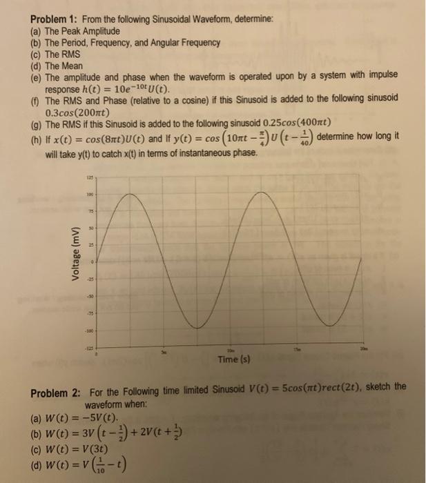 Solved Problem 1: From the following Sinusoidal Waveform, | Chegg.com
