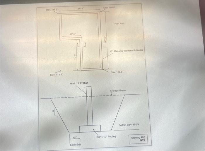 Solved The following drawing shows the plan of a wall and a | Chegg.com