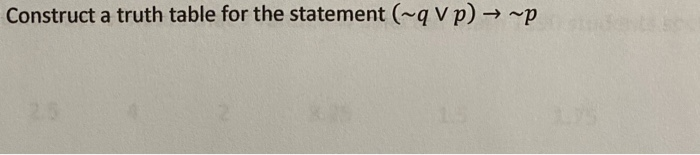 Solved Construct a truth table for the statement (~qvp) → ~p | Chegg.com