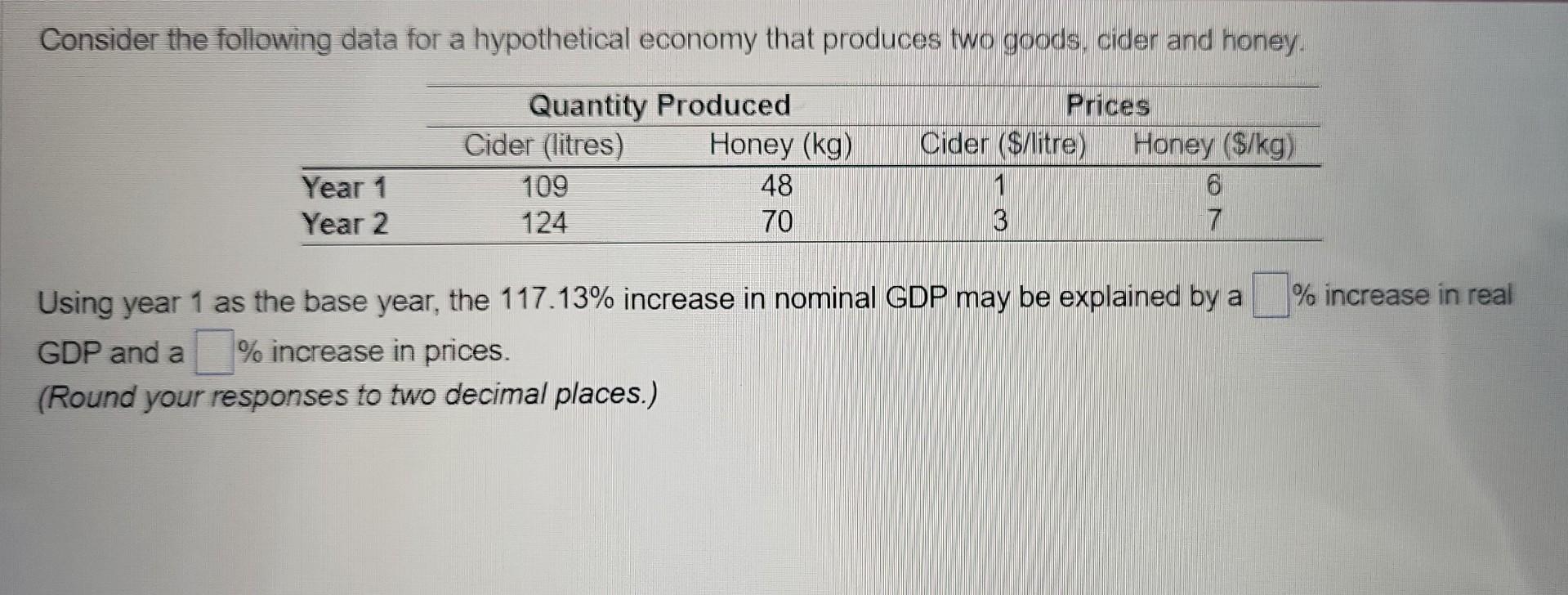 Solved Consider the following data for a hypothetical | Chegg.com