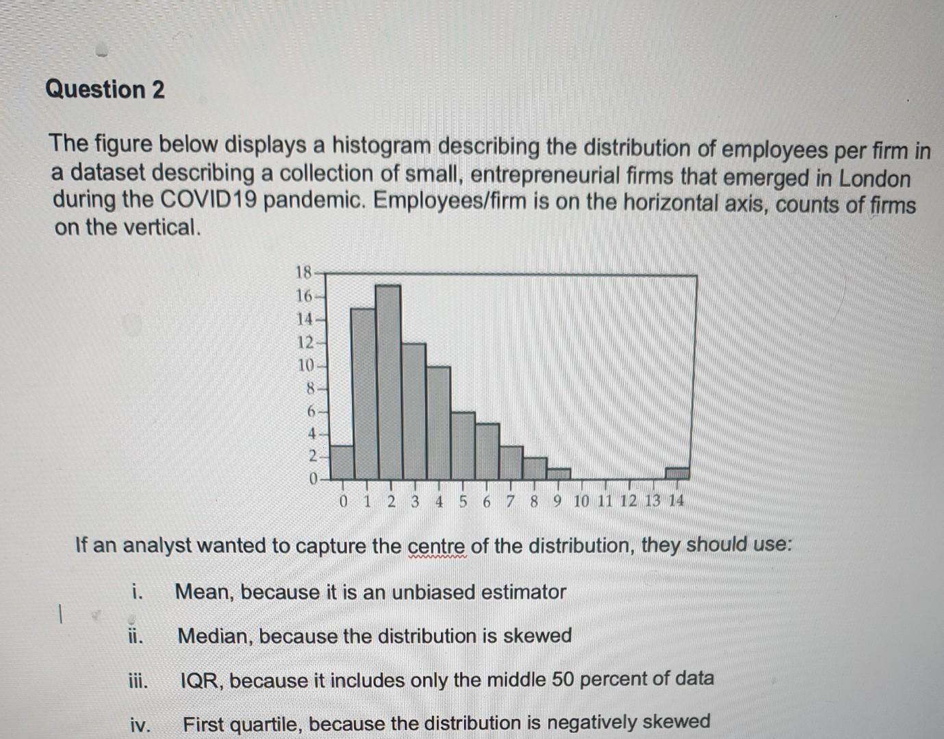 Solved The figure below displays a histogram describing the | Chegg.com