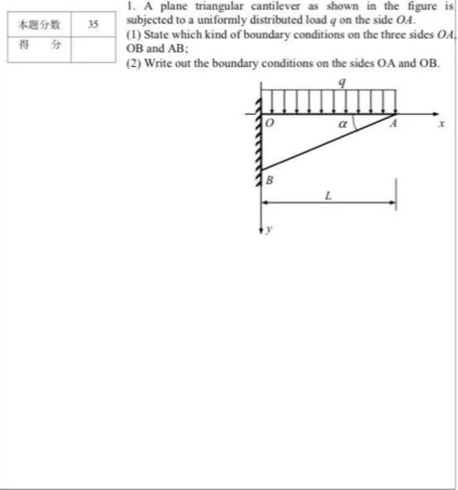 Solved 35 本題分類 得分 1 A Plane Triangular Cantilever As Shown 
