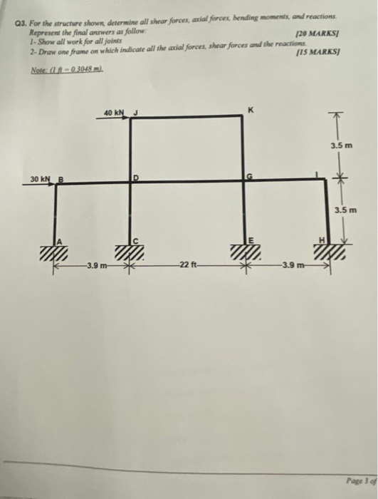 Solved Q. For the structure shown determine all shear | Chegg.com