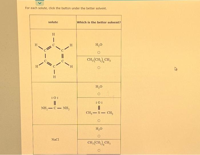 Solved For each solute, click the button under the better | Chegg.com