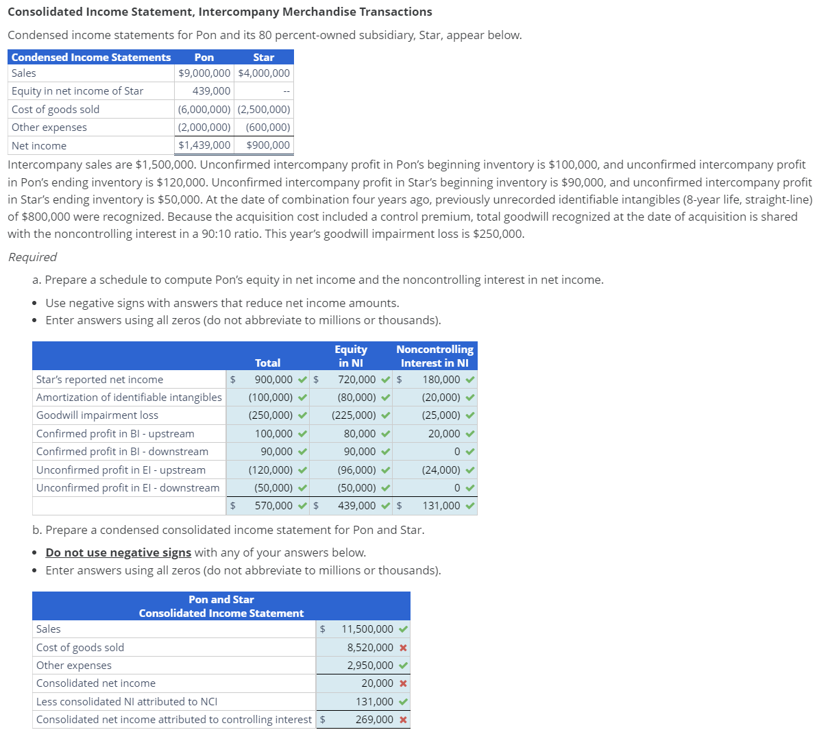 Solved Please calculate part b, ﻿specifically the Cost of | Chegg.com