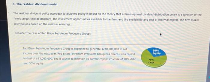 Solved The residual dividend policy approach to dividend | Chegg.com