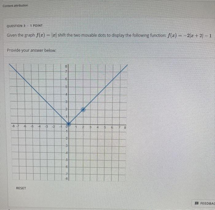 Solved Content attribution QUESTION 31 POINT Given the graph | Chegg.com
