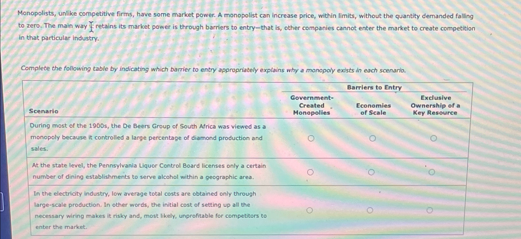 Solved Monopolists, unlike competitive firms, have some | Chegg.com